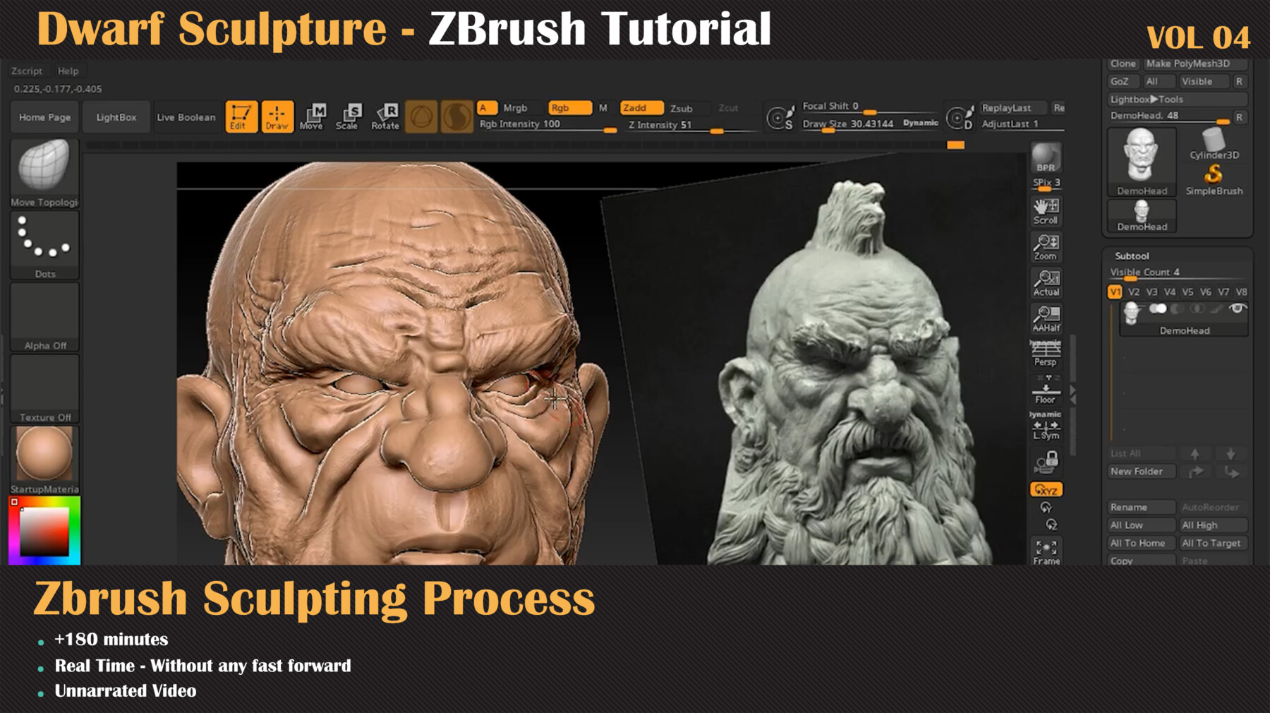 wingfox|The Dwarf - ZBrush Sculpture Series Vol4_Yiihuu.cc